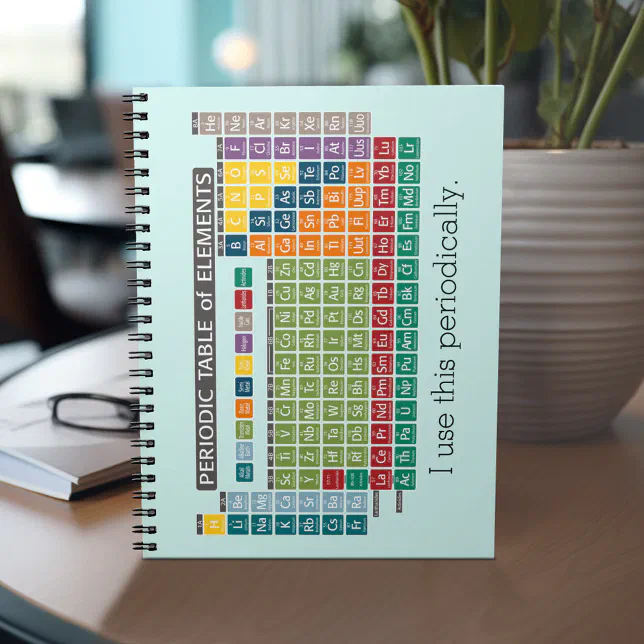 Caderno Espiral Mesa Periódica Periódica de Elementos | Zazzle Portugal